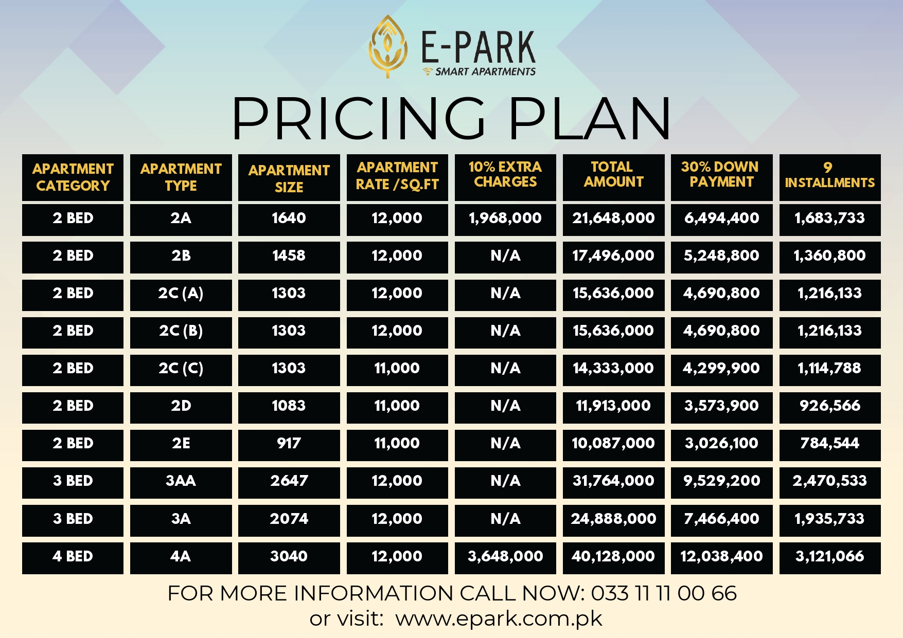 E Park - Win Win Marketing & Developers